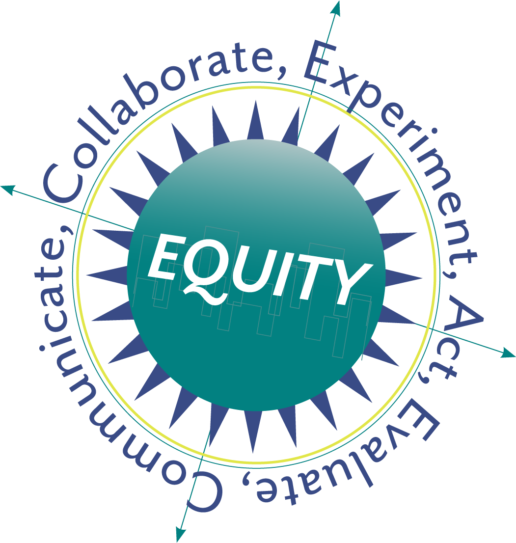 About | Inspiring Communities